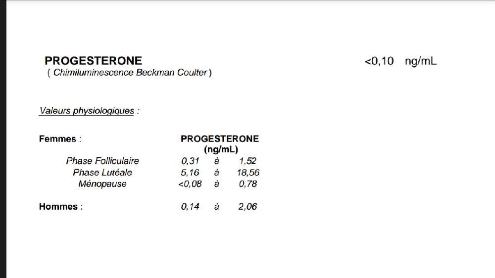 Bilan Hormonal a J3 - Tests et symptômes de grossesse - FORUM Grossesse ...
