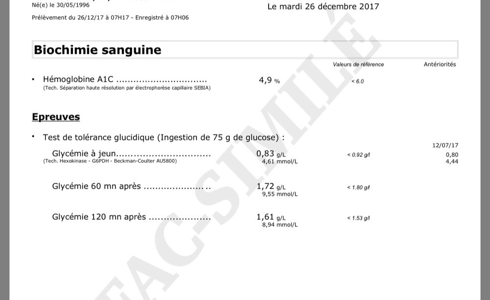 HGPO résultats - Diabète gestationnel - FORUM Grossesse & bébé - Doctissimo