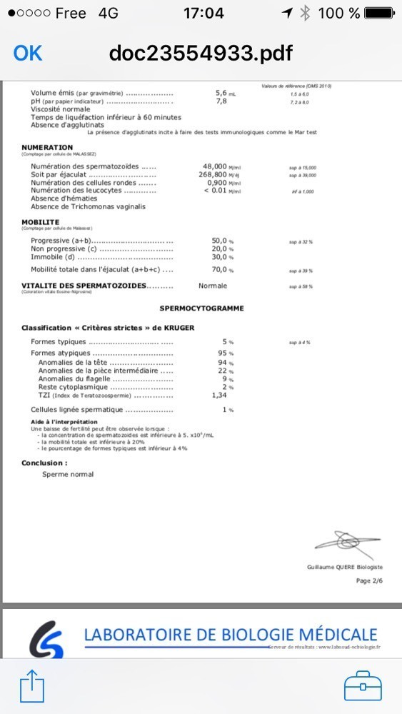 spermogramme - PMA (Procréation médicalement assistée) - FORUM ...