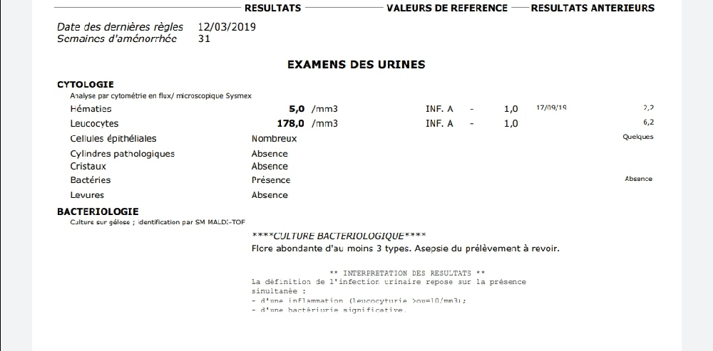 Interprétation résultats ECBU.... Très étrange ! - Maladies ...