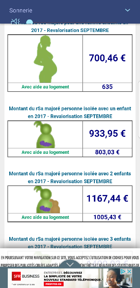 rsa majoré - C.A.F. Caisses d'Allocations Familiales - Démarches ...