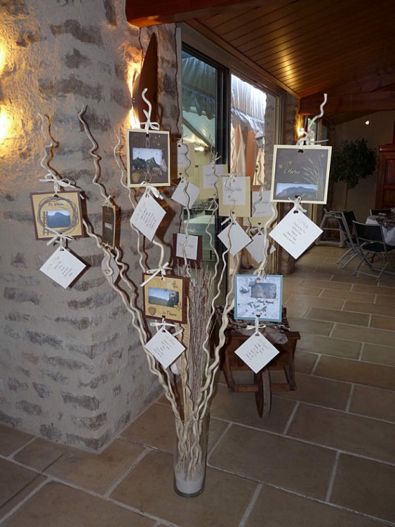 TOI+MOI...1 mois après...récit! - Page : 4